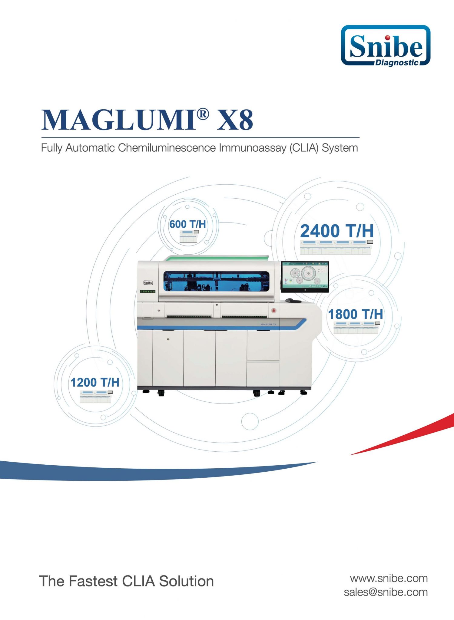 MAGLUMI® X8 - Scientific Panama